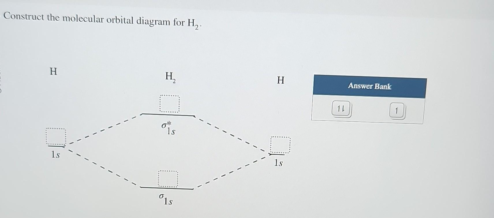Solved Construct the molecular orbital diagram for | Chegg.com