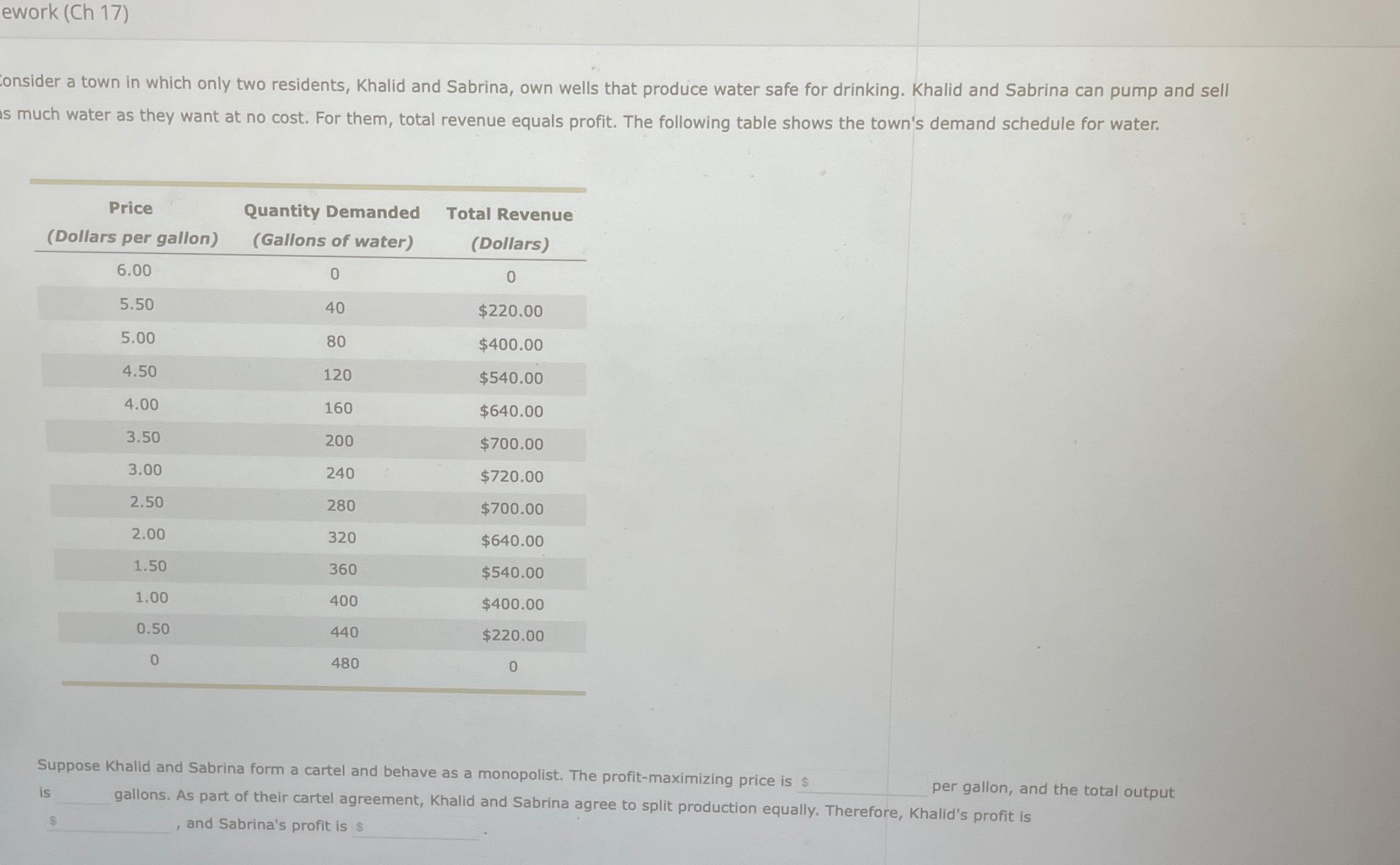 Solved ework (Ch 17)onsider a town in which only two | Chegg.com