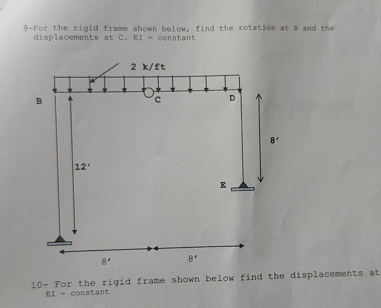 Solved 9-For the rigid frame shown below, find the rotation | Chegg.com