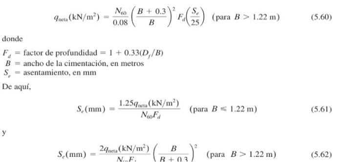 Solved ¿Cuál será la capacidad de carga permisible neta de | Chegg.com