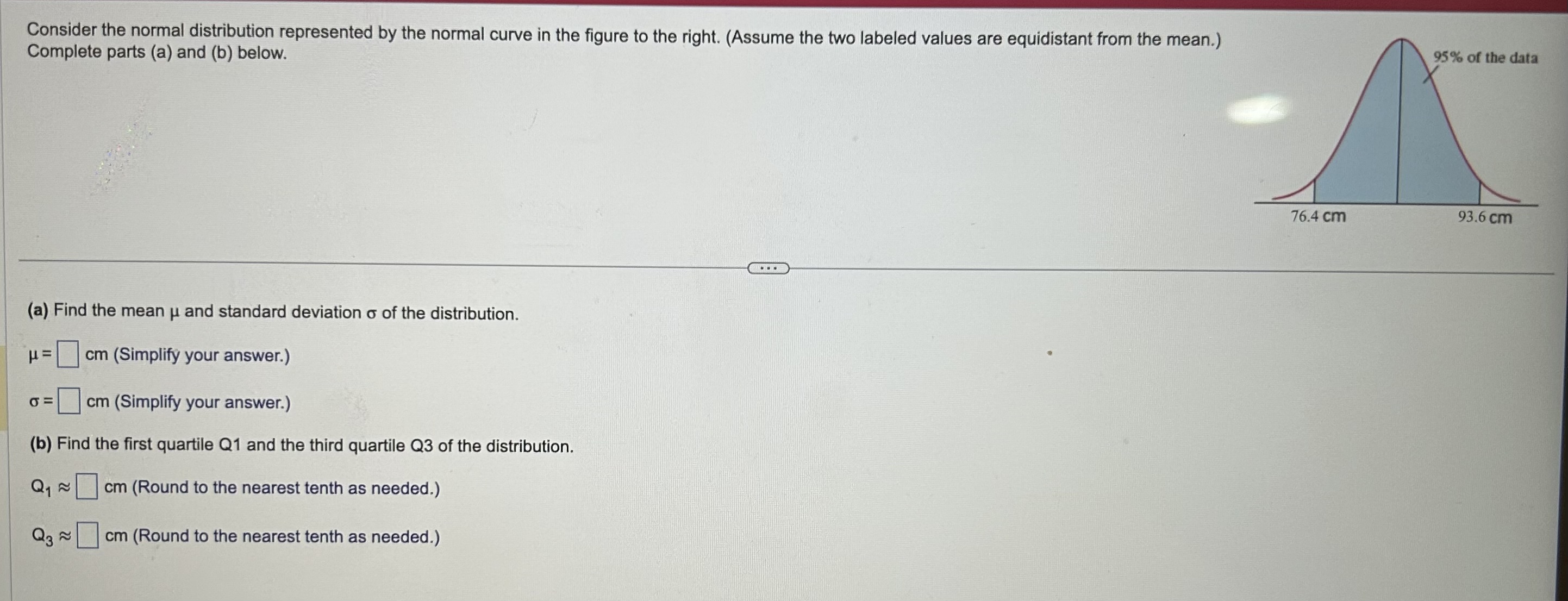 Solved Consider the normal distribution represented by the | Chegg.com