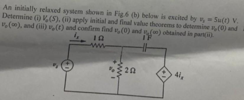 Solved An initially relaxed system shown in Fig.6 (b) below | Chegg.com