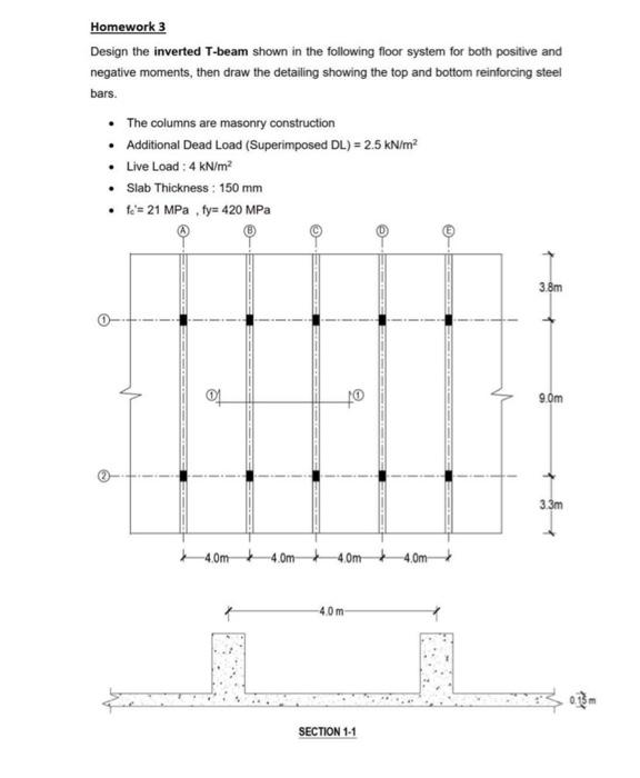 Solved Homework 3 Design the inverted T-beam shown in the | Chegg.com