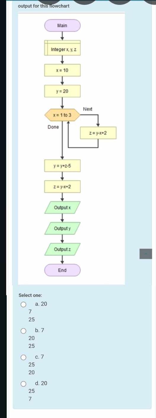 Solved output for this | Chegg.com