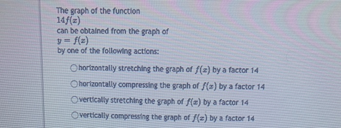 Solved The graph of the function 14f can be obtained from | Chegg.com