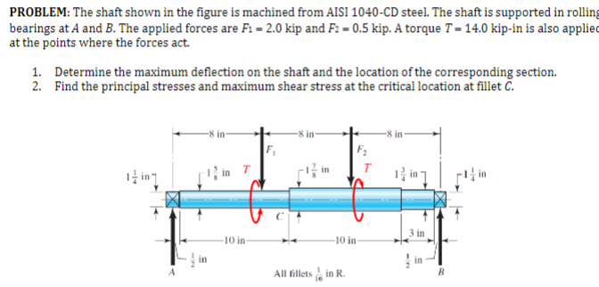 Solved PROBLEM: The shaft shown in the figure is machined | Chegg.com