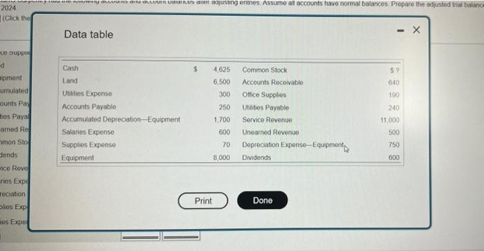 Data table 1. Data table | Chegg.com