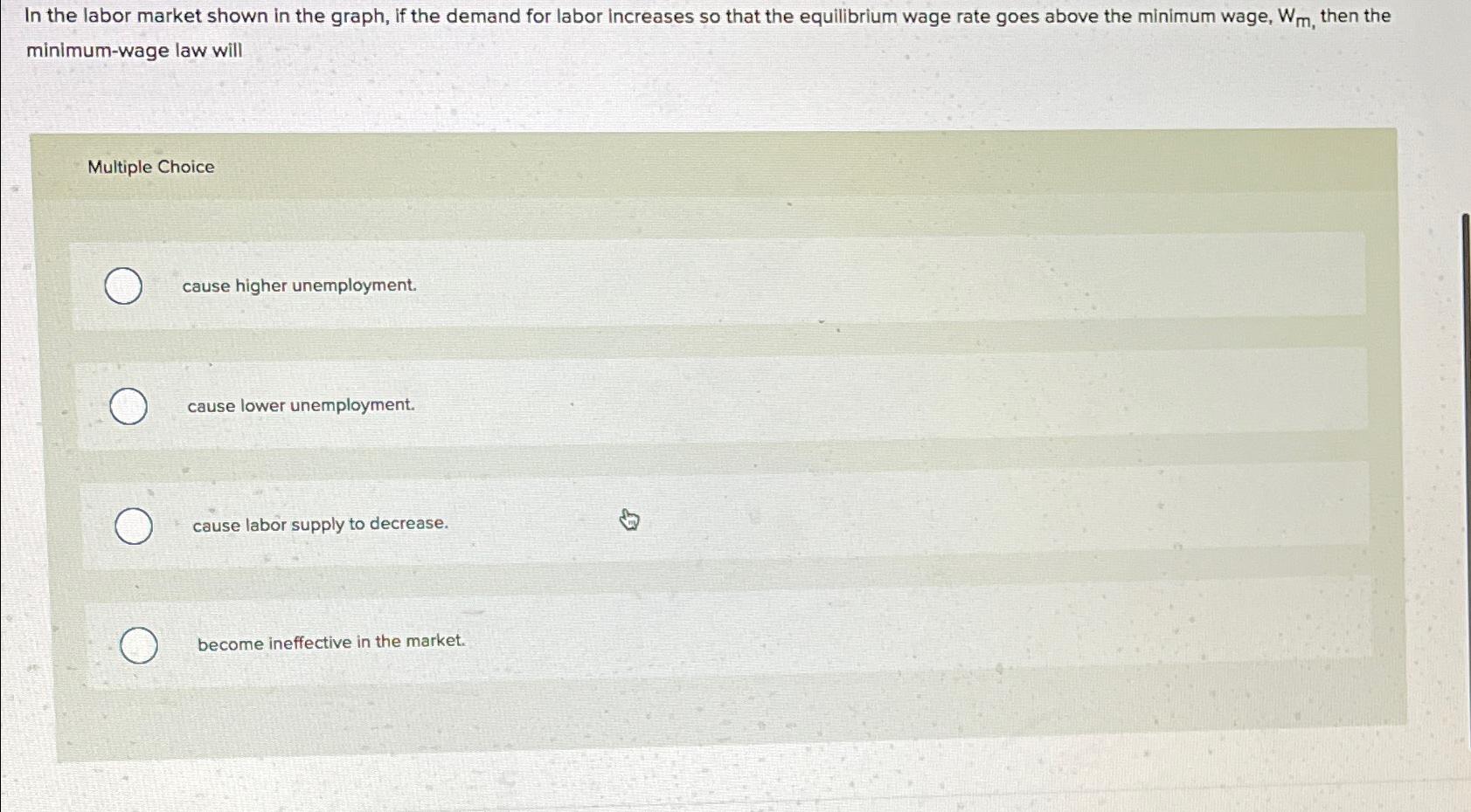Solved In The Labor Market Shown In The Graph If The Demand Chegg