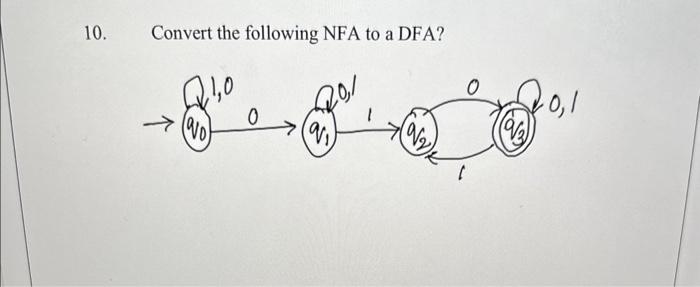 Solved Convert the following NFA to a DFA? | Chegg.com