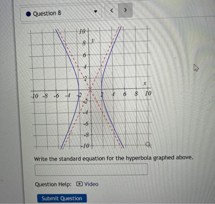Solved Question 8 -10 -8 -6 -4 10 8 2 6 4 -4 -6 -8 -10 | Chegg.com Solved Question 8 -10 -8 -6 -4 10 8 2 6 4 -4 -6 -8 -10 | Chegg.com