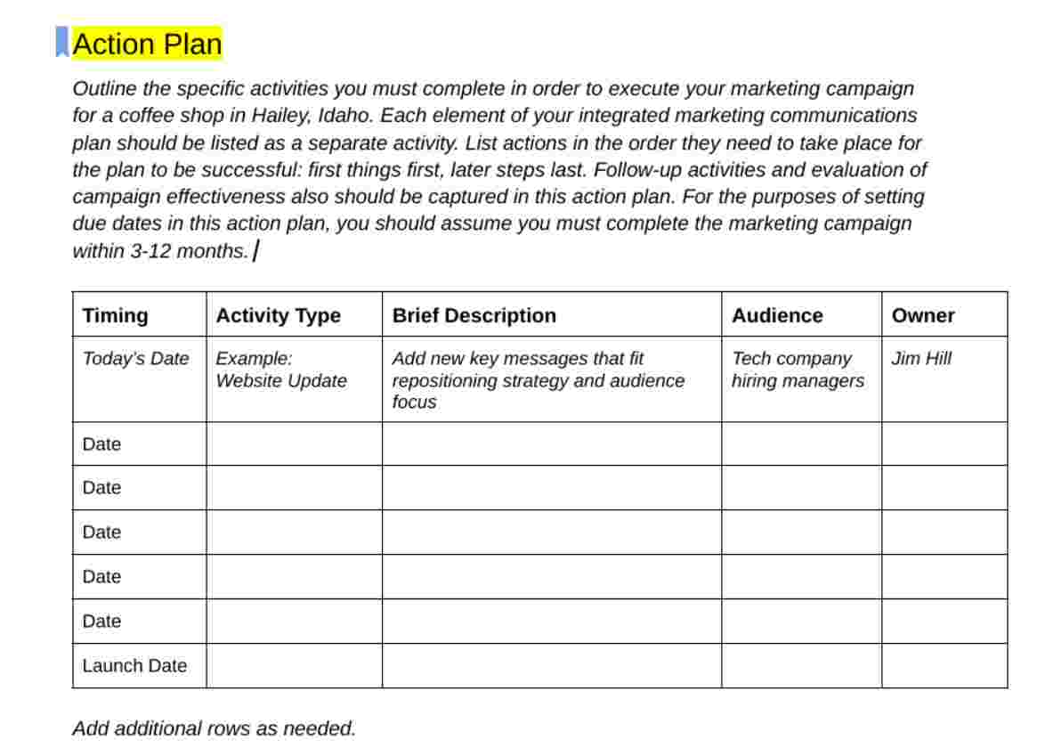 Solved Action Plan Outline the specific activities you must | Chegg.com