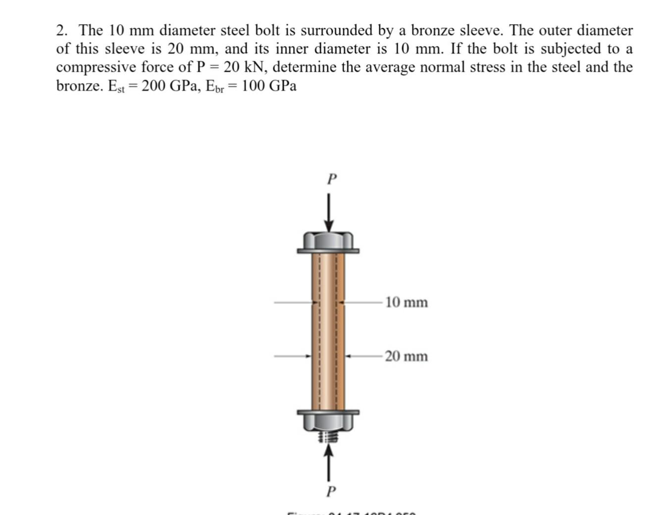 Solved 2. The 10 mm diameter steel bolt is surrounded by a | Chegg.com