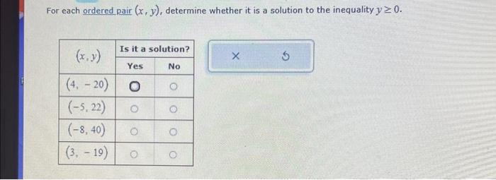 Solved For each ordered pair (x,y), determine whether it is | Chegg.com