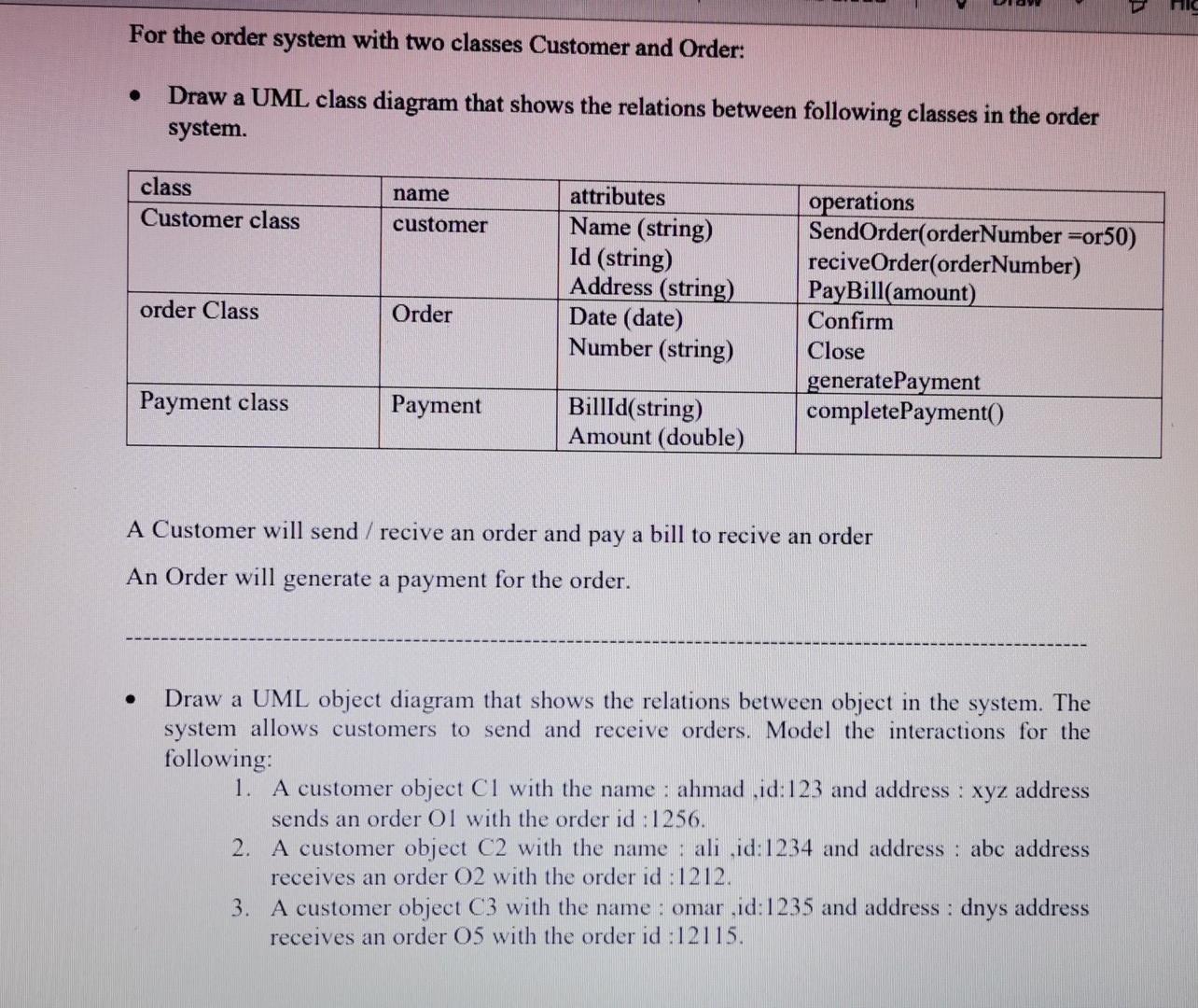 Solved For the order system with two classes Customer and | Chegg.com