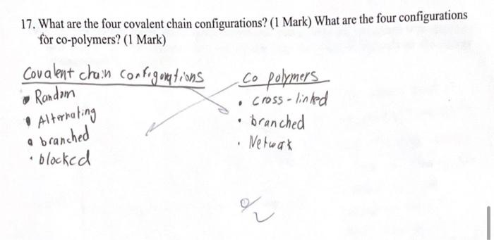 Solved 17. What are the four covalent chain configurations? | Chegg.com