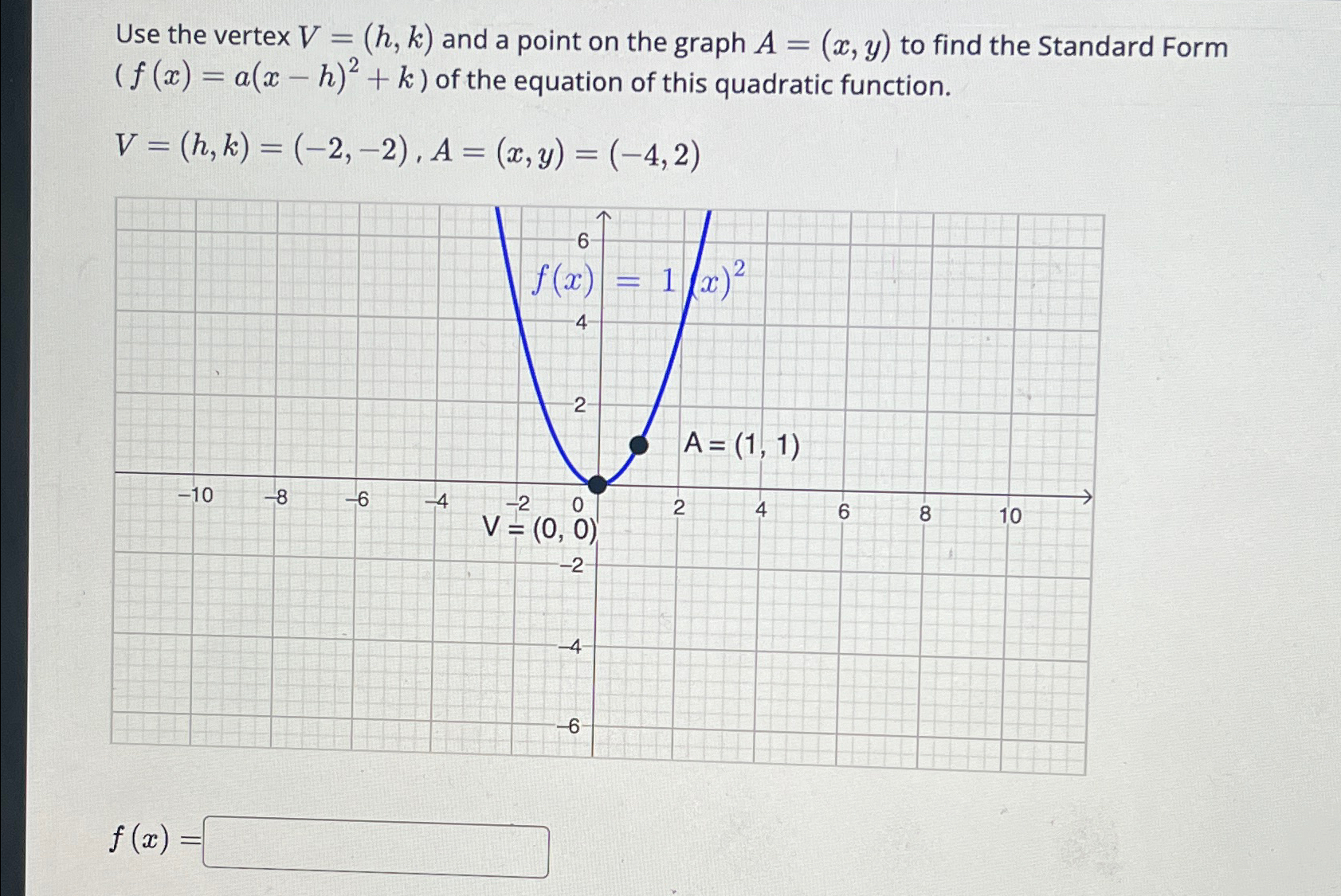 Solved Use the vertex V=(h,k) ﻿and a point on the graph | Chegg.com