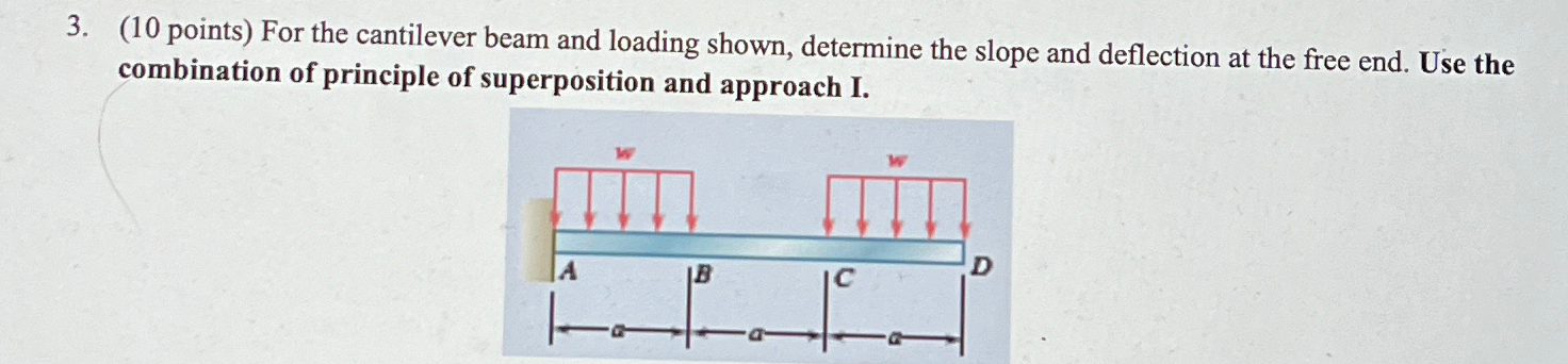 Solved (10 ﻿points) ﻿For the cantilever beam and loading | Chegg.com
