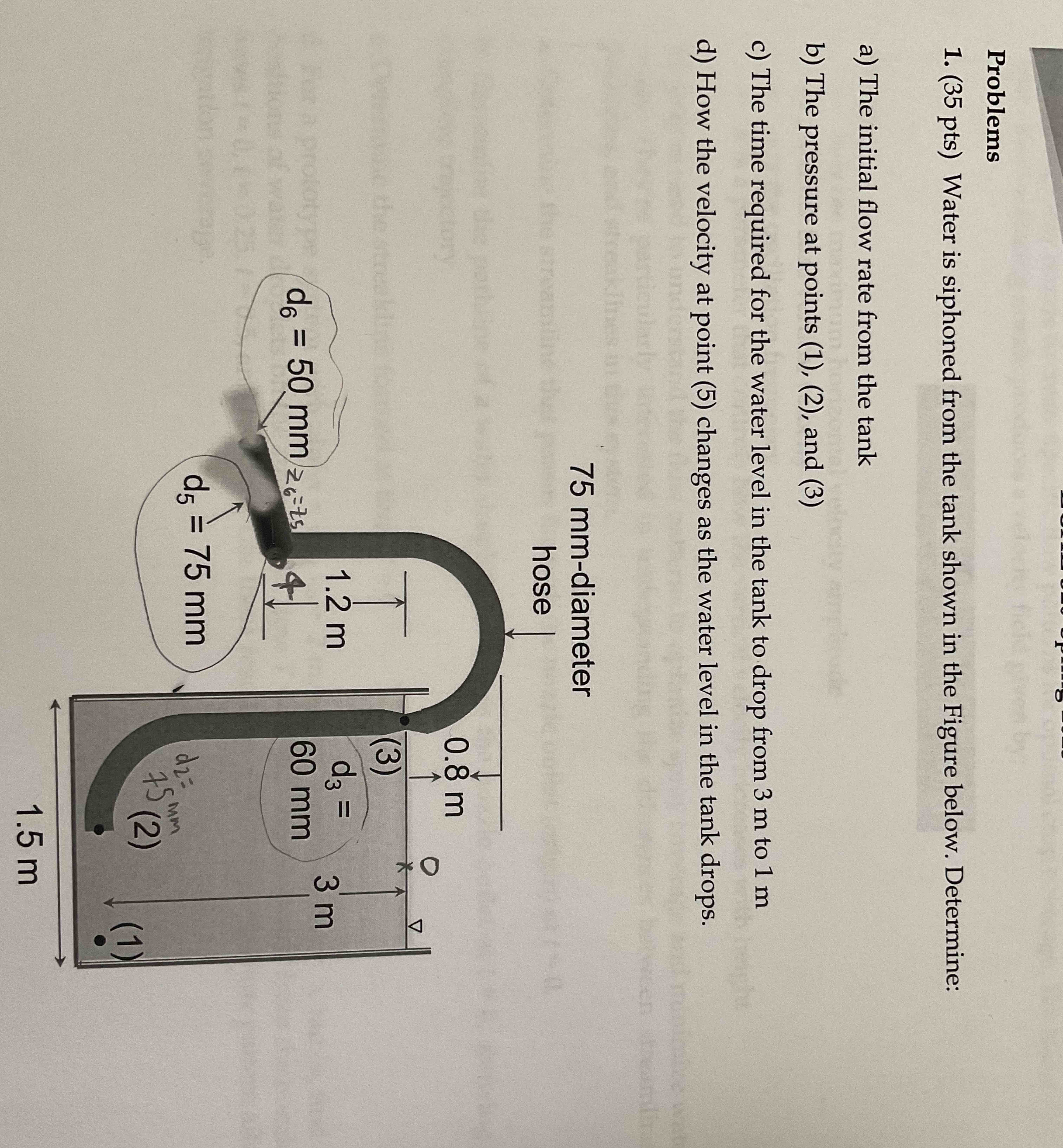 Solved Problems 1. ( 35 ﻿pts ) ﻿Water is siphoned from the | Chegg.com