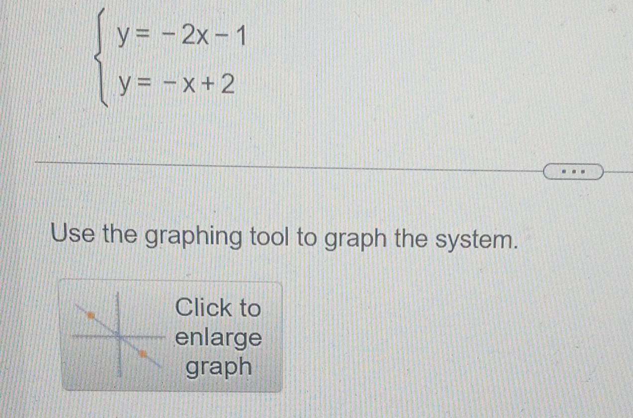 Solved uations by graphing. o graph the | Chegg.com