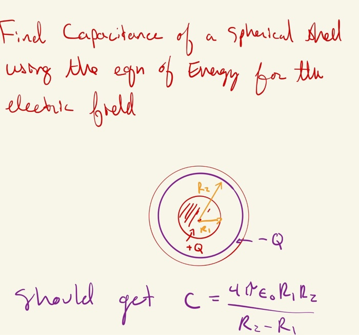 Solved Find Capacitance of a spherical shell equ of Energy | Chegg.com