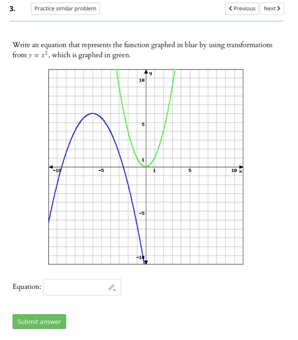 Solved 3. Practice similar problem Write | Chegg.com