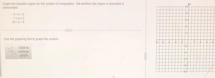 Solved Giaph the feasithe rejion for the system of | Chegg.com