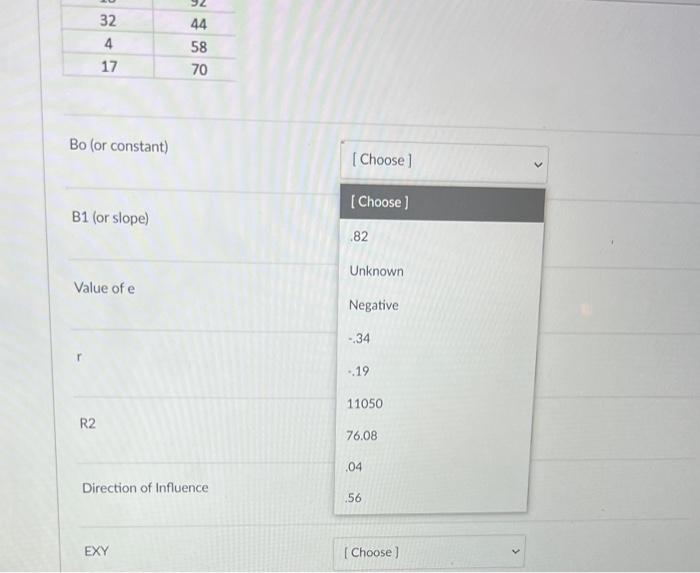 Solved For the following paired data, compute a regression | Chegg.com
