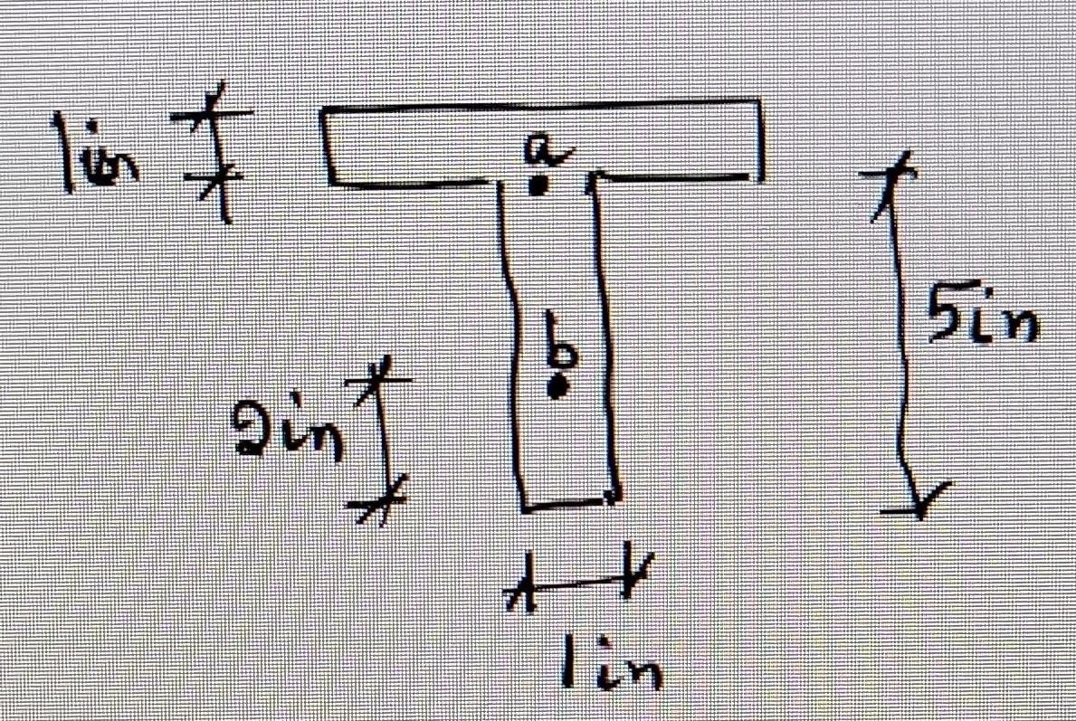 Solved Determine the shear stress in the T cross section | Chegg.com