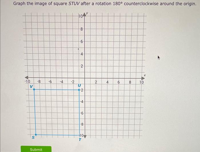 Solved Graph the image of square STUV after a rotation 180∘ | Chegg.com