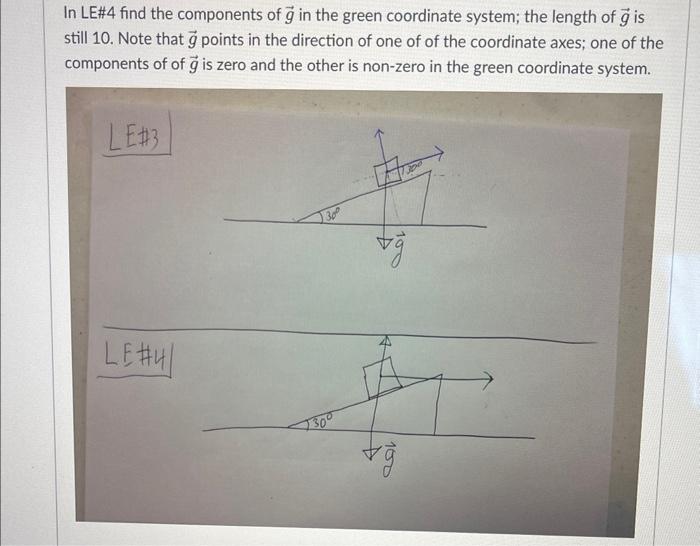 Solved In LE#3 below, find the components of g in the blue | Chegg.com