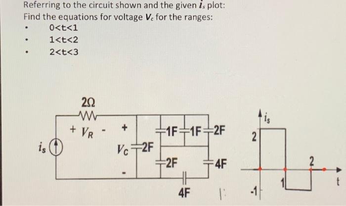Solved Referring to the circuit shown and the given is plot: | Chegg.com