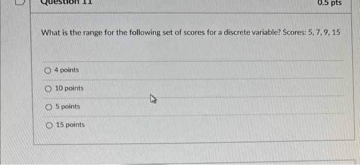 Solved What is the range for the following set of scores for | Chegg.com