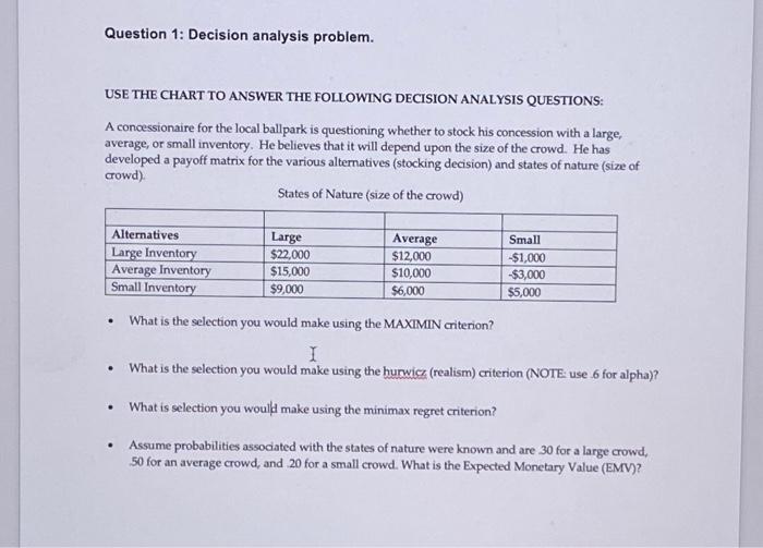 Solved USE THE CHART TO ANSWER THE FOLLOWING DECISION | Chegg.com