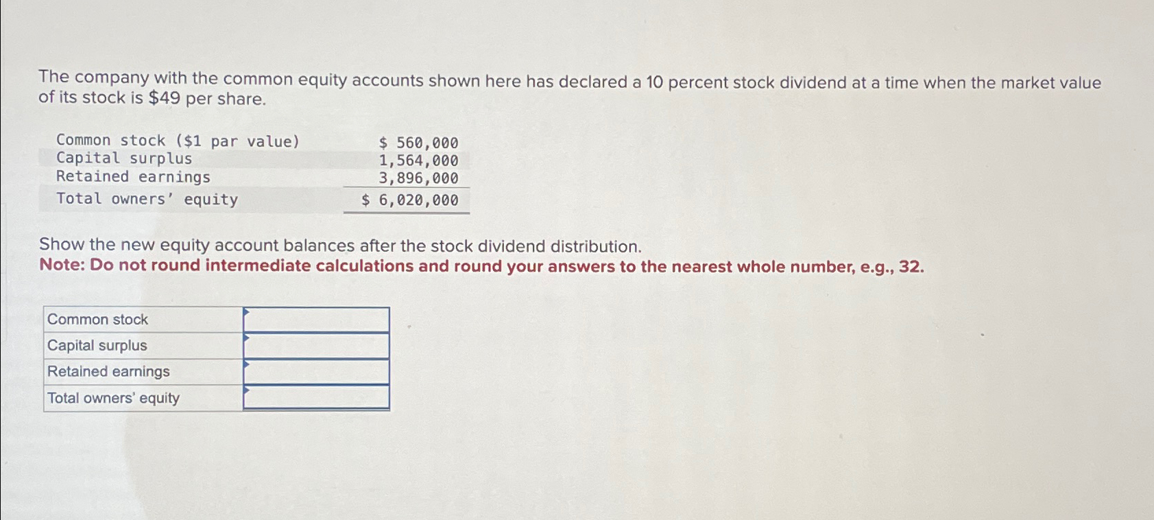 Solved The company with the common equity accounts shown | Chegg.com