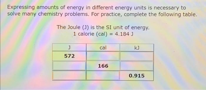 Solved Expressing amounts of energy in different energy | Chegg.com