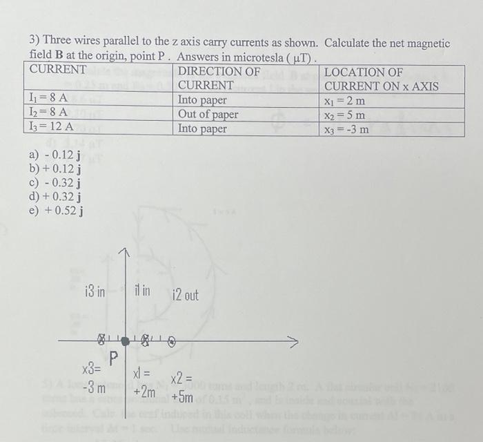 Solved 3) Three wires parallel to the z axis carry currents | Chegg.com