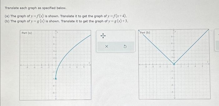 Solved Translate each graph as specified below. (a) The | Chegg.com