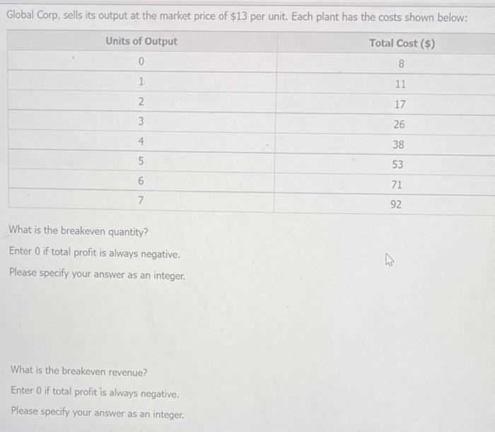 Solved what is the breakdown quantity? what is the breakdown | Chegg.com