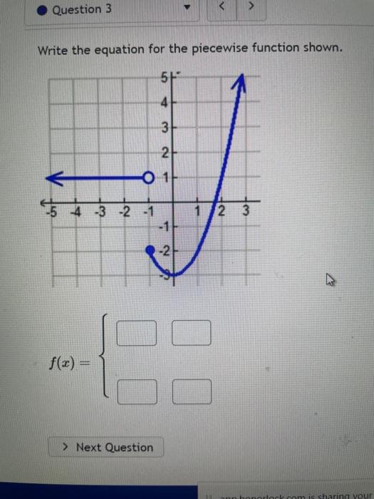Solved Write the equation for the piecewise function shown. | Chegg.com