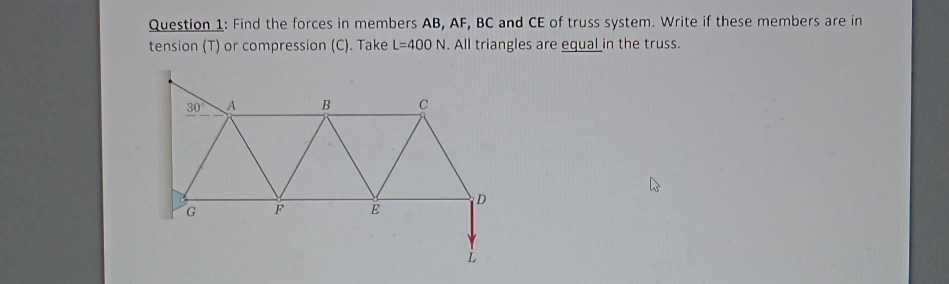 Solved Question 1: Find the forces in members AB,AF,BC and | Chegg.com