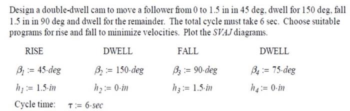 Solved Design a double-dwell cam to move a follower from 0 | Chegg.com