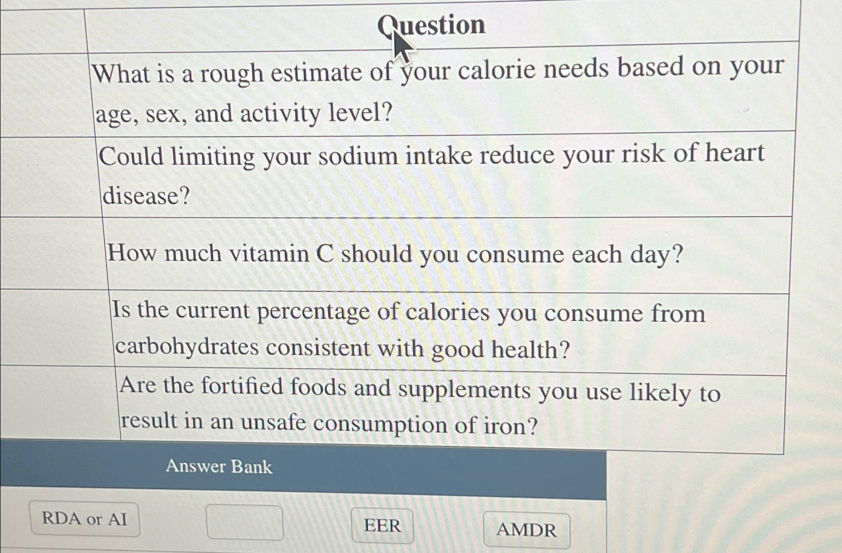 Solved QuestionWhat is a rough estimate of your calorie | Chegg.com