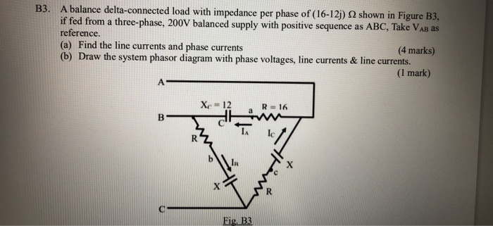 Solved B3. A balance delta-connected load with impedance per | Chegg.com