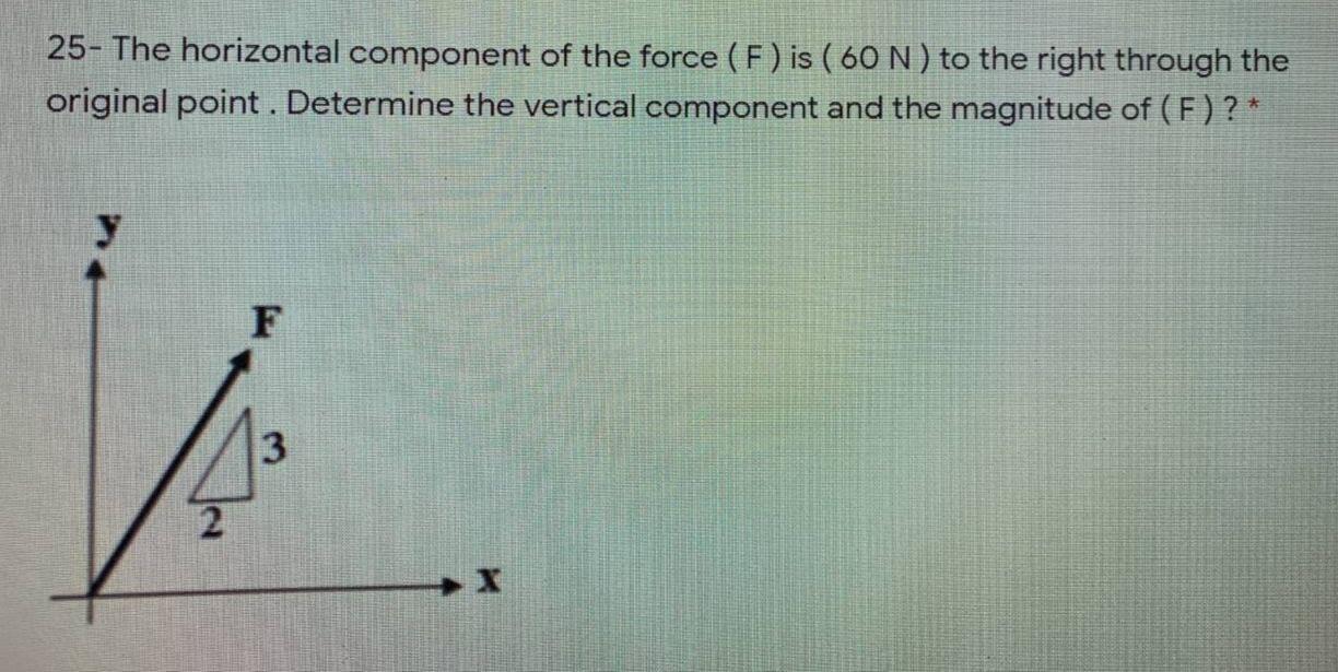 Solved 25- The horizontal component of the force (F) is ( 60 | Chegg.com
