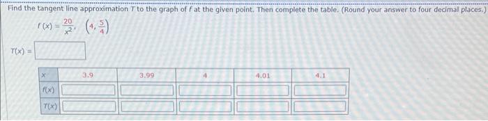 Solved Find the tangent line approximation T to the graph of | Chegg.com