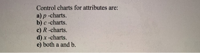 Solved Control charts for attributes are: a) p-charts. b) | Chegg.com