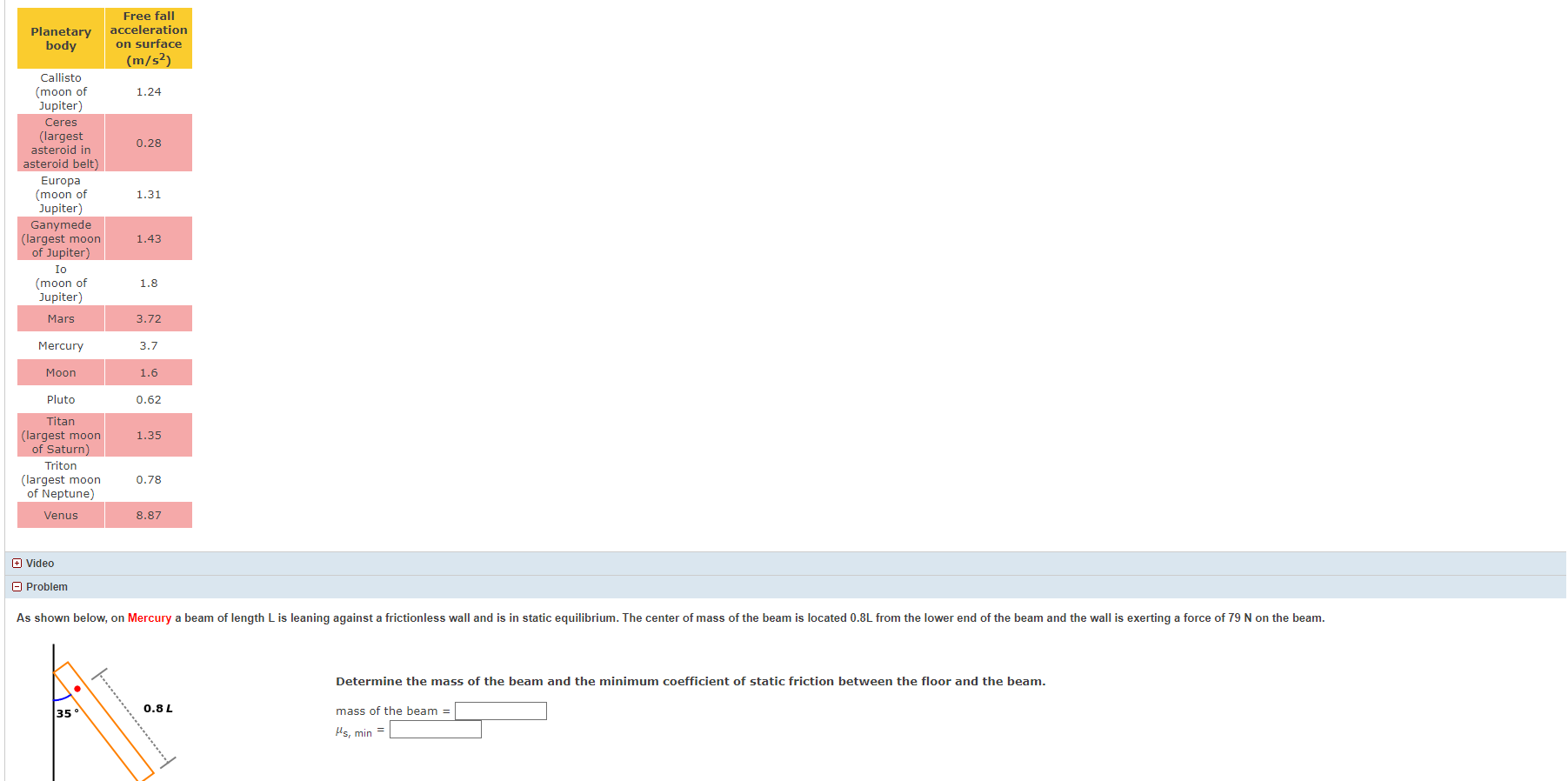 Solved ﻿Video ﻿ProblemDetermine the mass of the beam and | Chegg.com