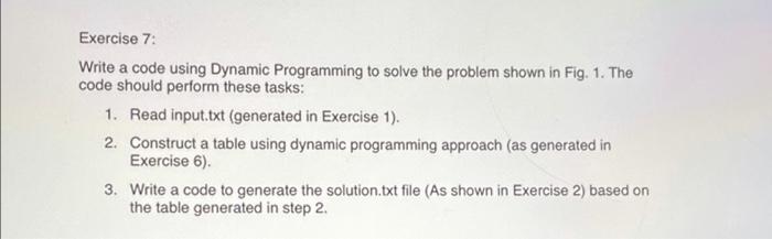 Solved ? 4 15kg 2 Example of a one-dimensional knapsack | Chegg.com