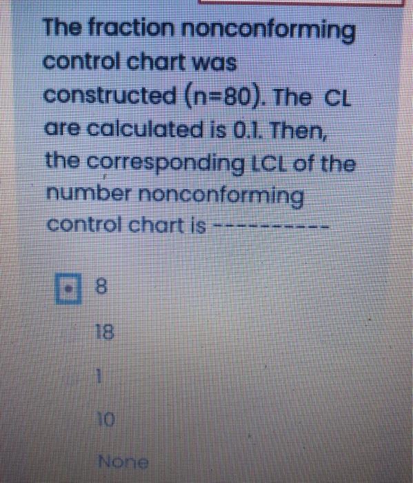 Solved The fraction nonconforming control chart was | Chegg.com