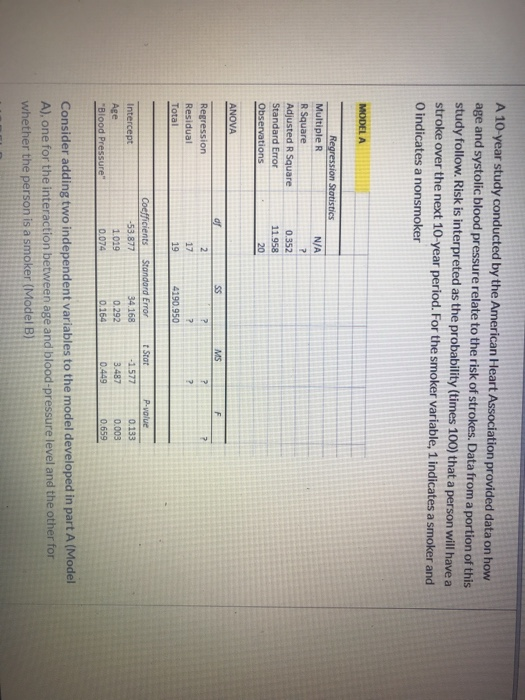 Solved What Is The Adjusted Coefficient Of Determination F